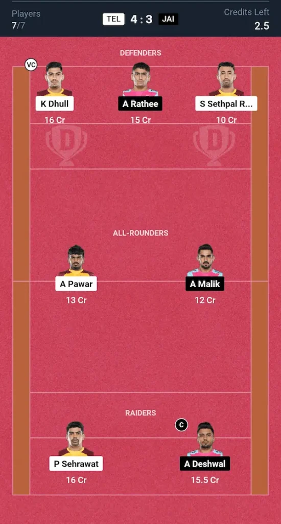TEL vs JAI Kabaddi Dream11 Prediction Today’s Match 9th Starting 7. Player Stats, PKL 2024