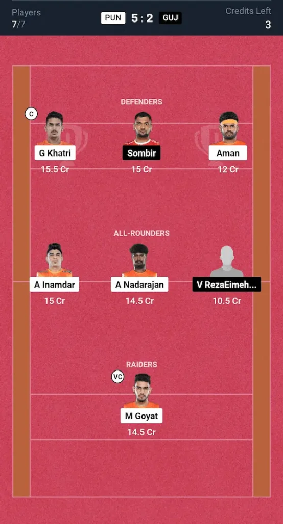 PUN vs GUJ Kabaddi Dream11 Prediction Today Match, Starting 7, Player ...