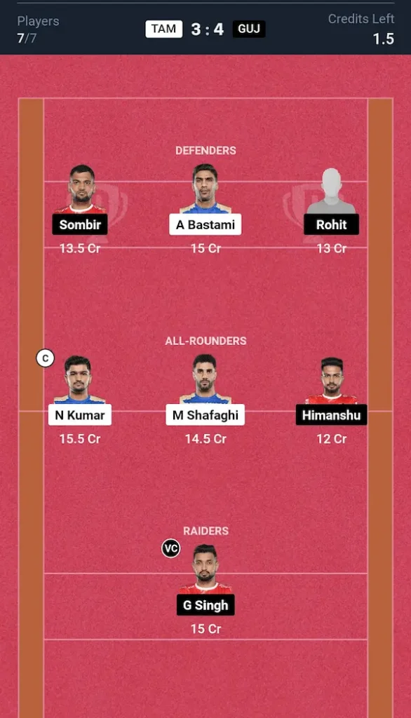 TAM vs GUJ Kabaddi Dream11 Prediction Today Match 95th, Player Stats ...