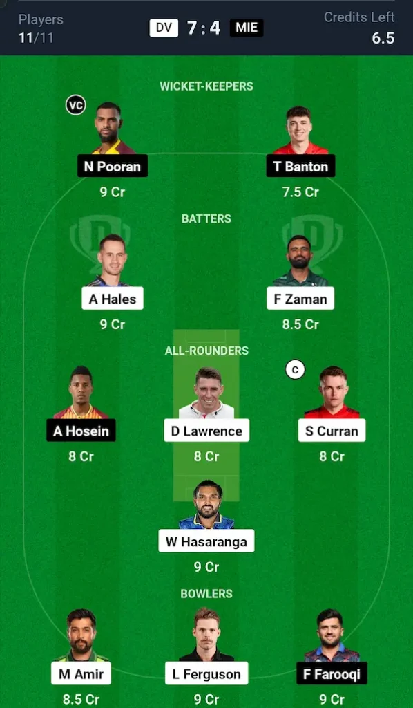 DV and MIE Dream11 Prediction Today Match 7th: Player Stats, Playing XI, Fantasy Cricket Tips ...