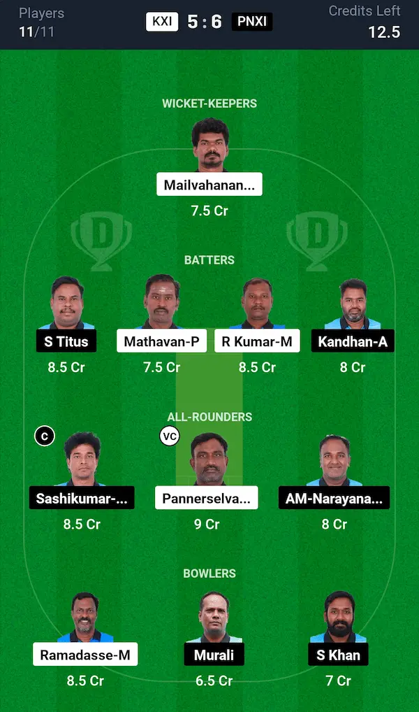 KXI vs PNXI Dream11 Prediction Today Match 28th, Pondicherry Masters T10