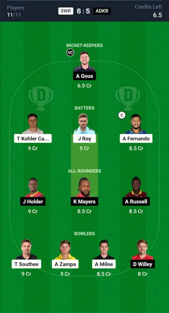 SWR vs ADRK Dream11 Prediction Today Match 25th - ILT20 2025