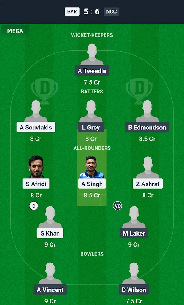 BYR vs NCC Dream11 Prediction Today Group B - European T10 Cricket ...