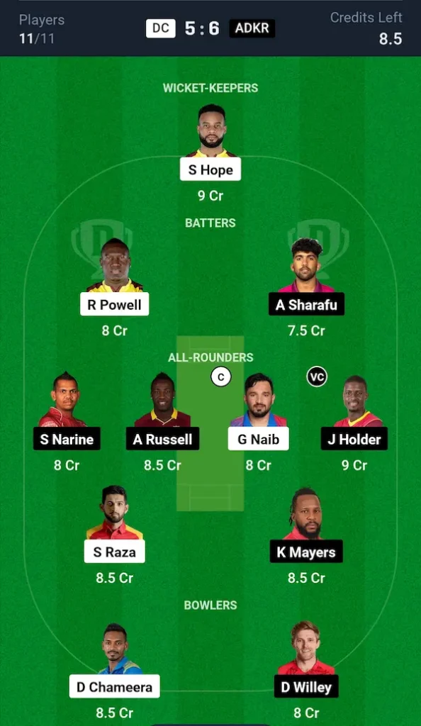 DC vs ADKR Dream11 Prediction Today Match 29th - ILT20 2025