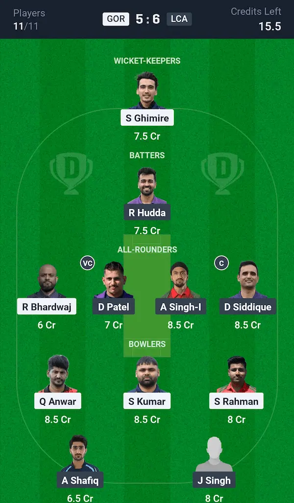 GOR vs LCA Dream11 Prediction Today Match 17th, ECSN Portugal 2025