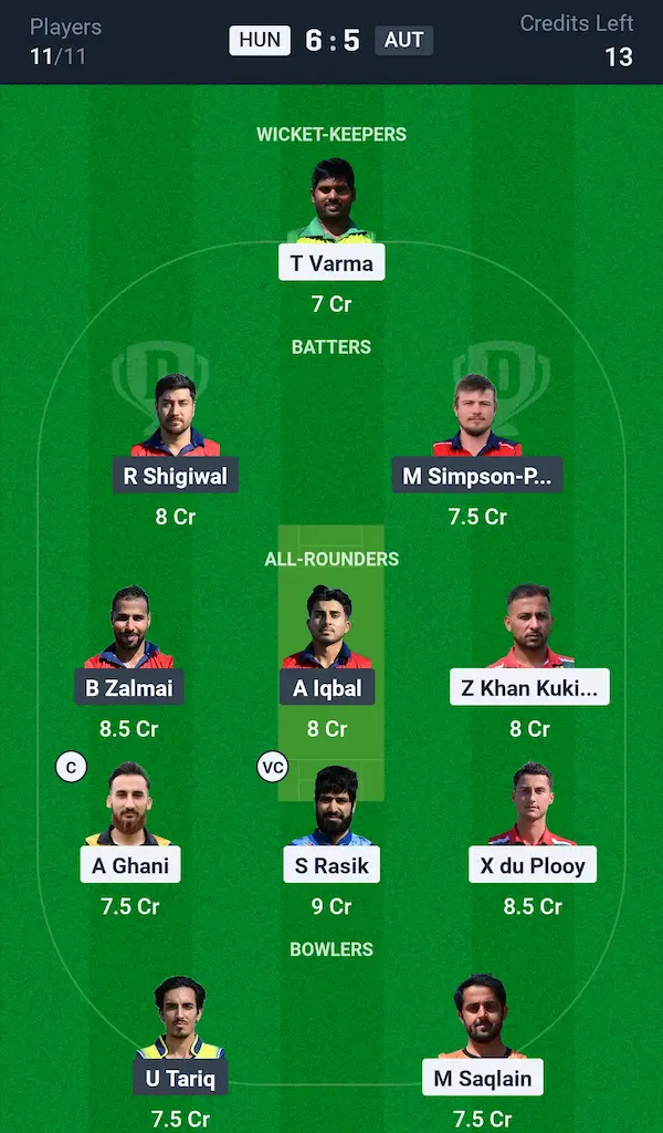 HUN vs AUT Dream11 Prediction Today Match 6th - ECN Malta T20I Tri ...