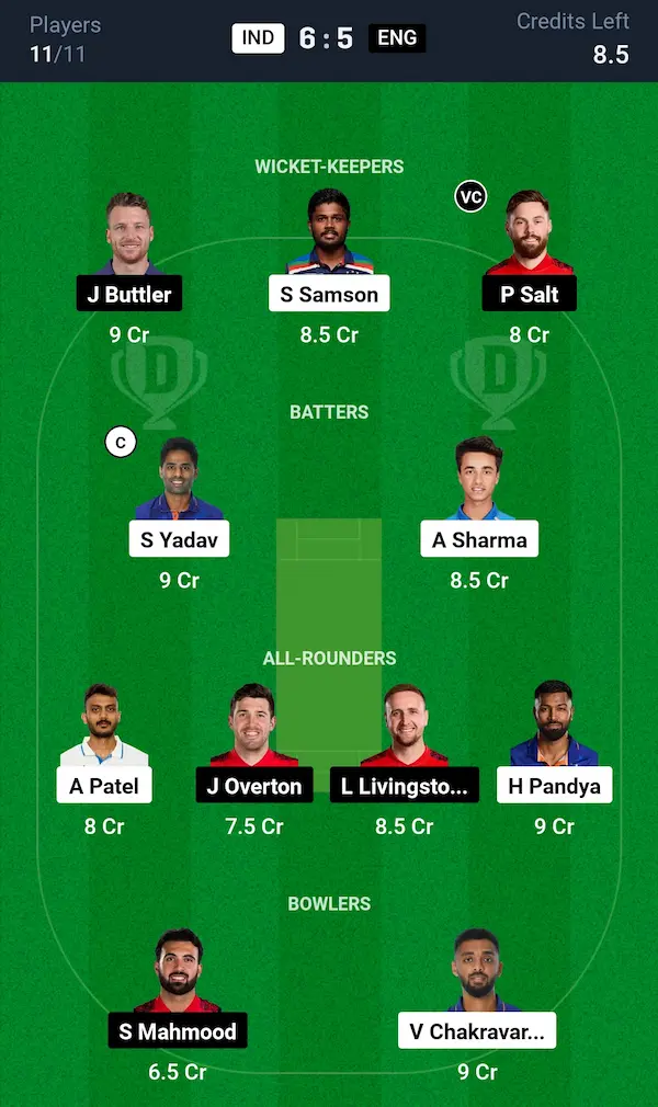 IND vs ENG 5th T20I Dream11 Prediction Today Match - England Tour of ...