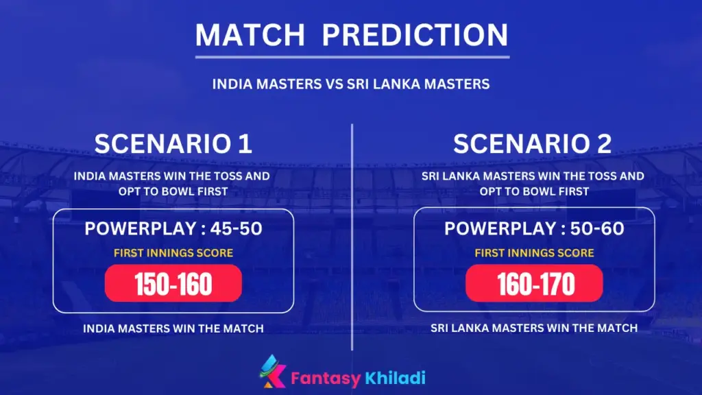 IND-M vs SL-M Match Prediction: Who will Win Today’s Match in IML 2025
