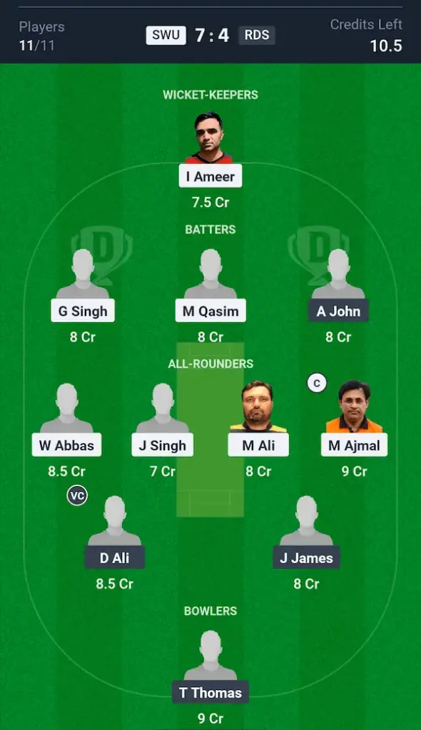 SWU vs RDS Dream11 Prediction Today Match 19th & 20th, ECS T10 Malta, 2025