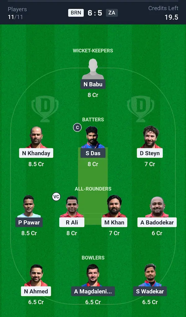 BRN vs ZA Dream11 Prediction Today Match 7th - European T10 Cricket ...