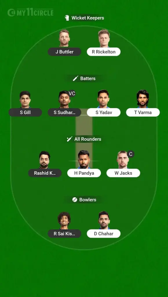 GUJ vs MUM My11 Circle, Dream11 Prediction Today Match 9th IPL 2025
