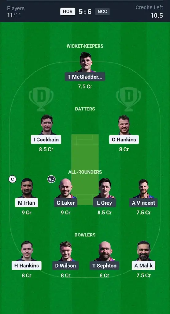 HOR vs NCC Dream11 Prediction Today Match Qualifier 1 - European T10 ...
