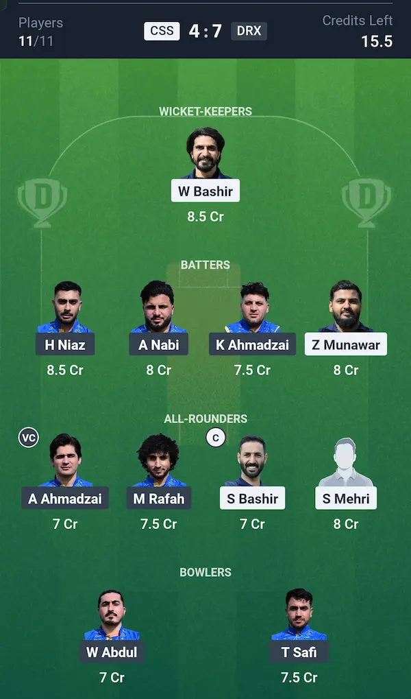CSS vs DRX Dream11 Prediction, Player Stats: ECS T10 France 2025 Match 28th Playing 11, Pitch ...