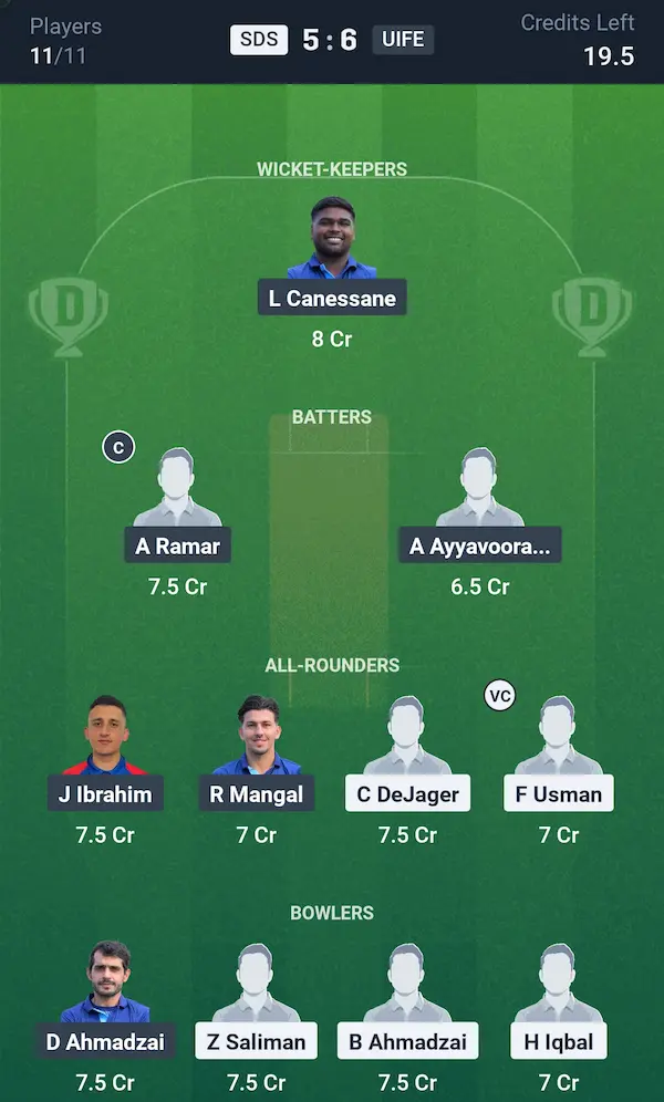 SDS vs UIFE Dream11 Prediction, Player Stats: ECS T10 France 2025 Match 29th Playing 11, Pitch ...
