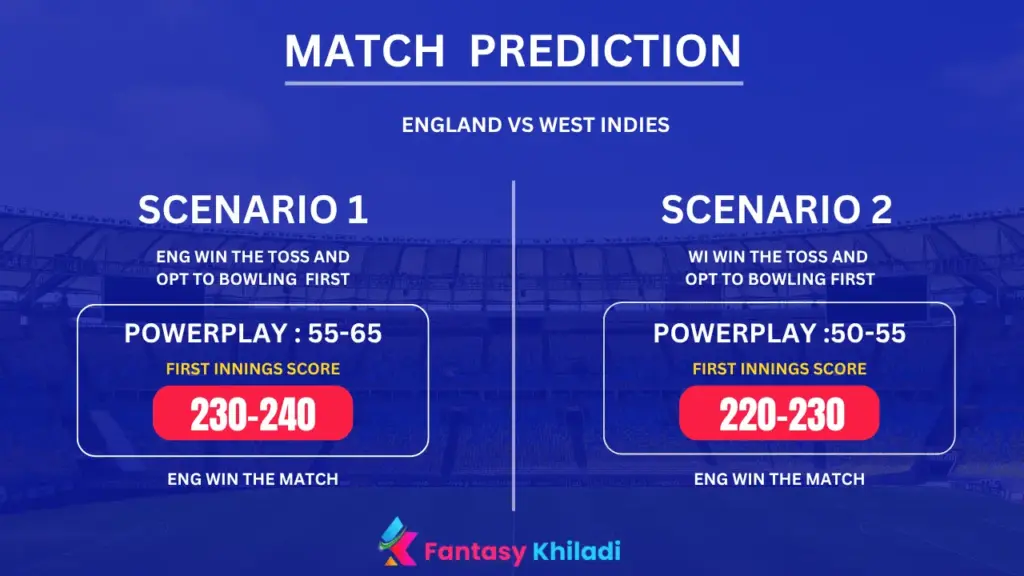ENG vs WI 1st ODI Match Prediction, West Indies tour of England 2025