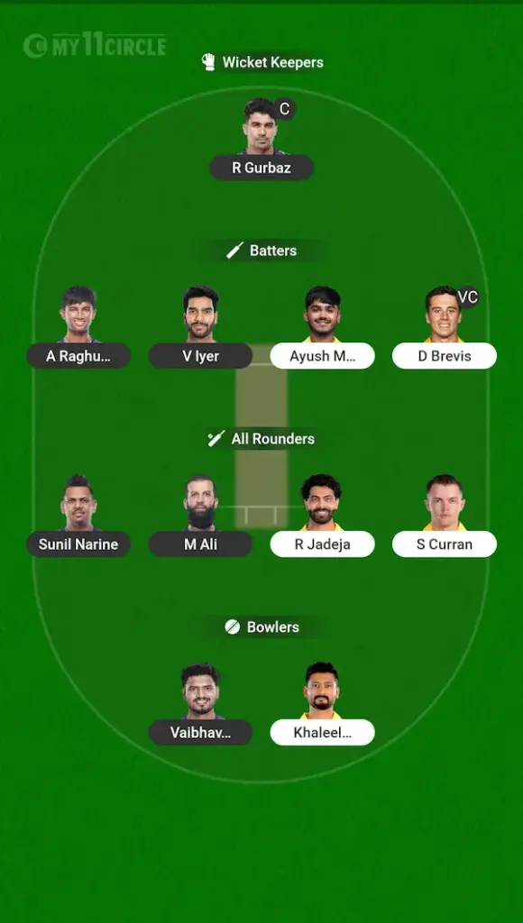 KOL vs CHE Dream11 Prediction, Player Stats: IPL 2025
