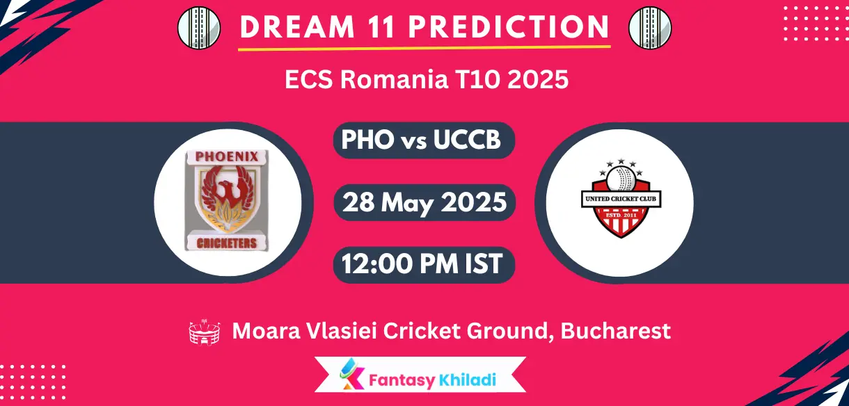 PHO vs UCCB Dream11 Prediction, Player Stats: ECS Romania T10 2025 ...