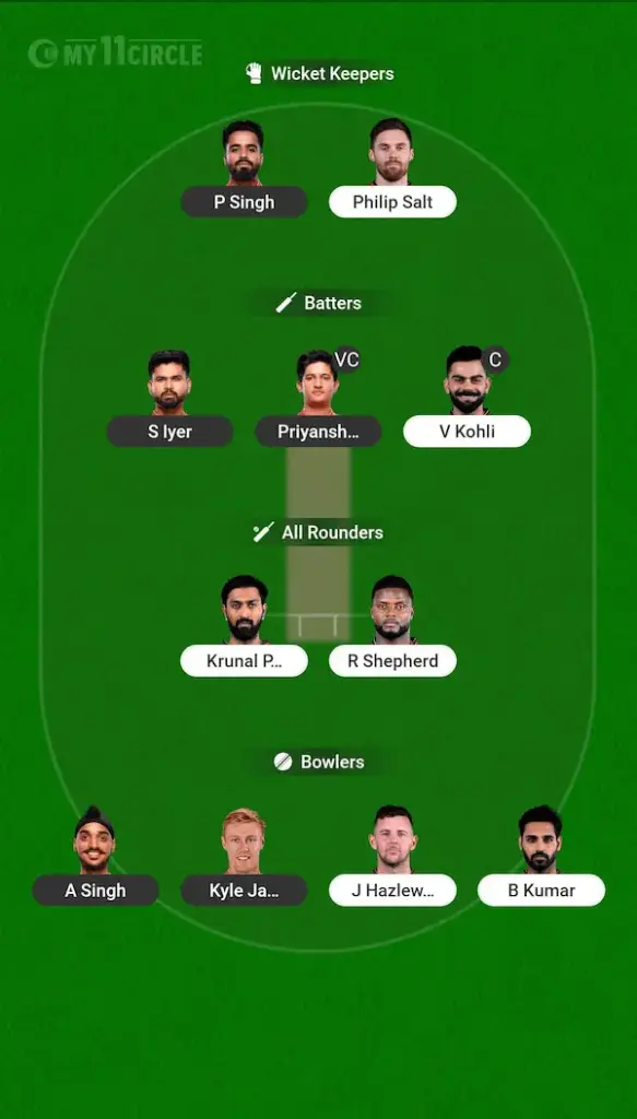 PUN vs BLR My11 Circle, Dream11 Team Prediction Today Match Qualifier 1st