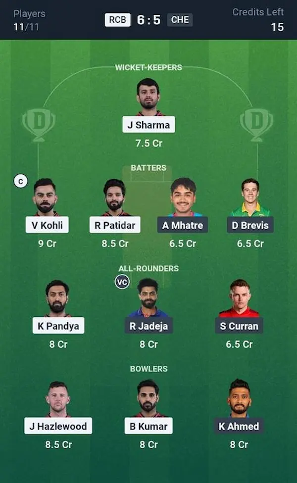 RCB vs CSK Dream11 Team Prediction Today Match 52nd IPL 2025