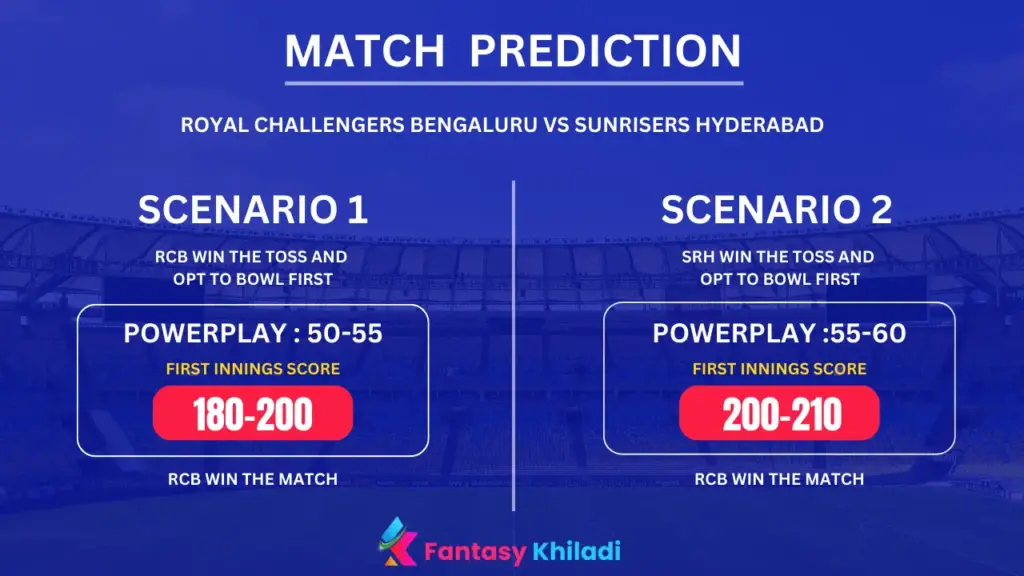 RCB vs SRH Match Prediction IPL 2025
