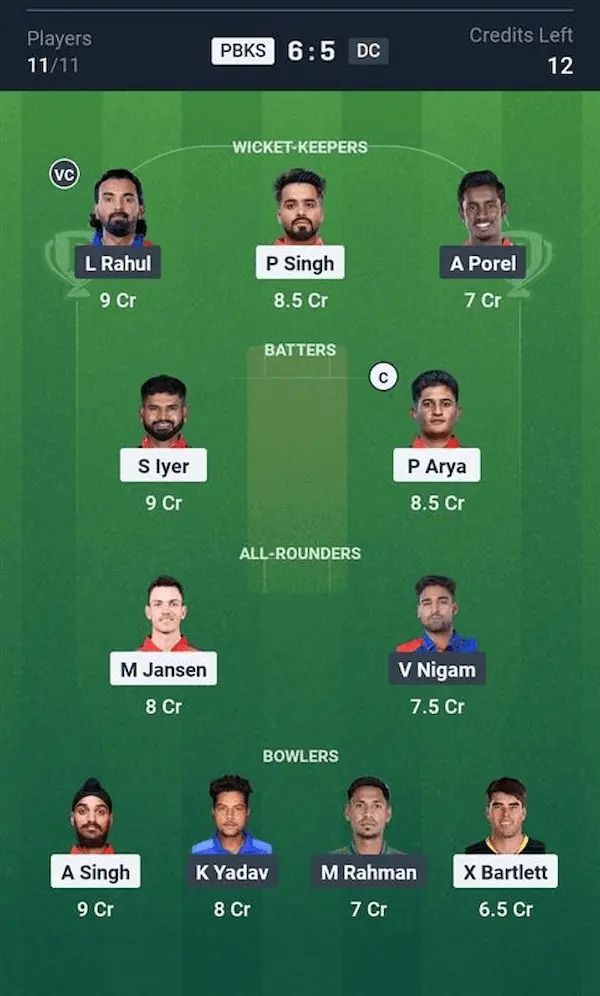 PBKS vs DC Dream11 Prediction Today Match 66th IPL 2025 - Fantasy Khiladi