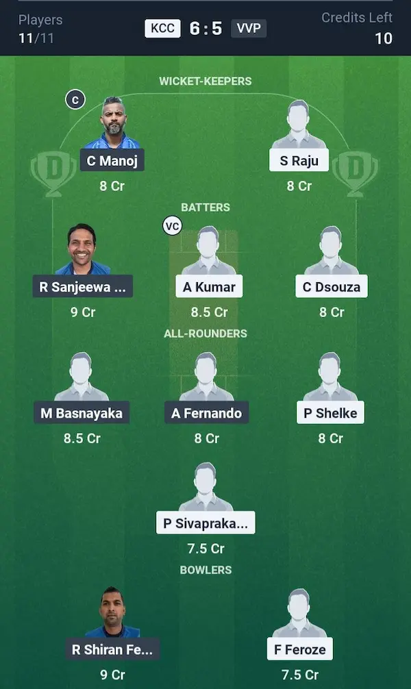 KCC vs VCC Dream11 Prediction, Player Stats ECS Finland T10 2025, Match 14th