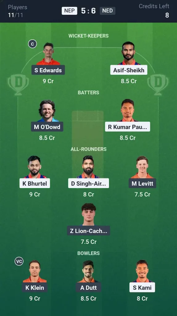 NED vs NEP Dream11 Prediction, Player Stats Scotland T20 Tri Series ...