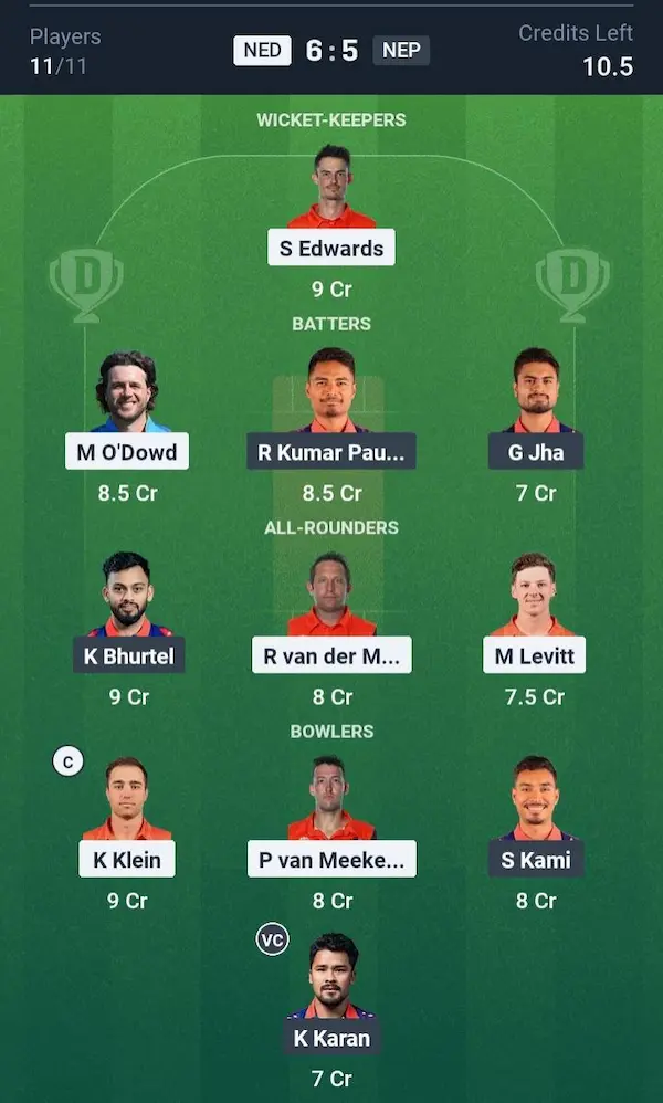 NED vs NEP Dream11 Prediction, Player Stats: ICC Cricket World Cup ...
