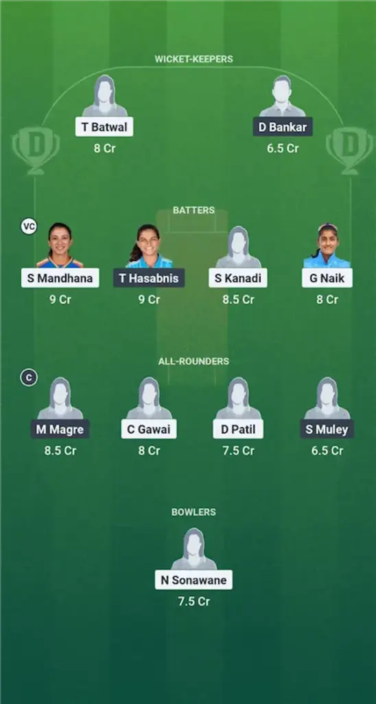 RJ W vs SS W Dream11 Prediction, Player Stats: Maharashtra Women ...