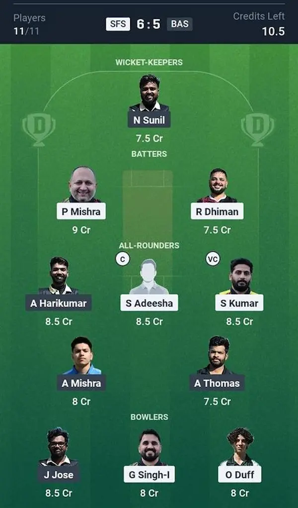 SFS vs BAS Dream11 Prediction, Player Stats ECS T10 Bulgaria, 2025 ...