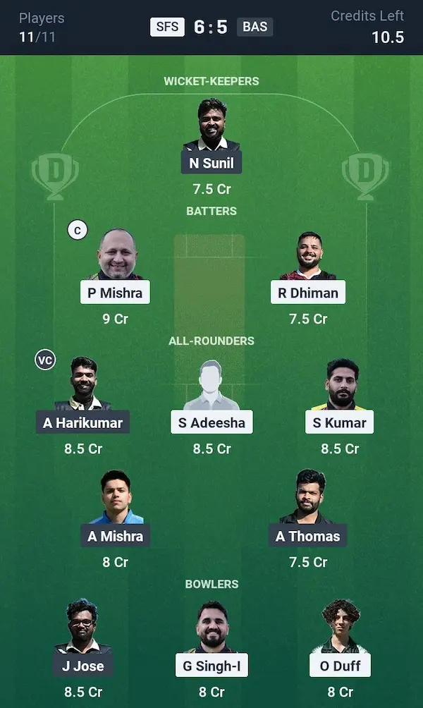 SFS vs BAS Dream11 Prediction, Player Stats ECS T10 Bulgaria, 2025 ...