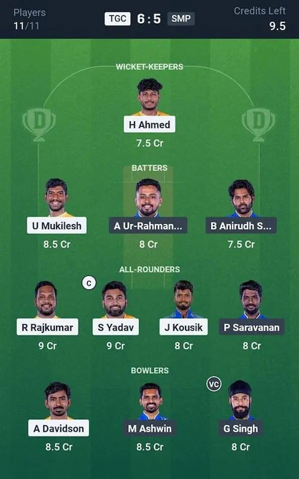 TGC vs SMP Dream11 Prediction, Player Stats Tamil Nadu Premier League ...