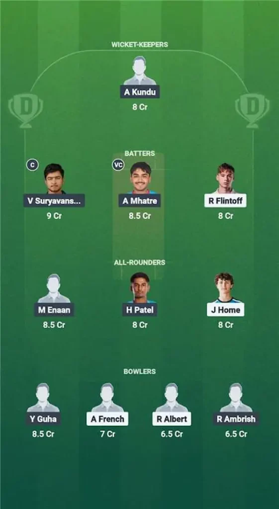 ENG U19 vs IND U19 Dream11 Prediction, Player Stats India U19 tour of England, 2025 Match 3rd ODI