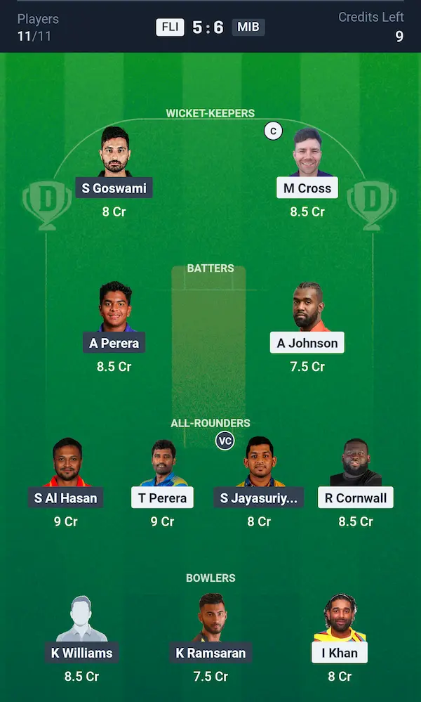 FLI vs MIB Dream11 Prediction: Match 6th Fantasy Cricket Tips, Playing ...