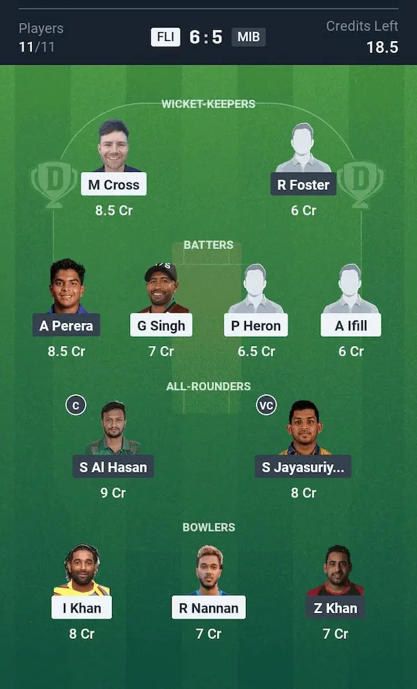 FLI vs MIB Dream11 Prediction, Player Stats: Match 28th Fantasy Cricket ...