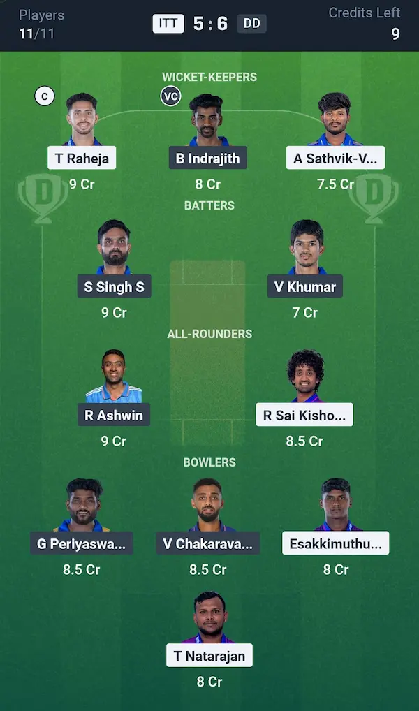 ITT vs DD Dream11 Prediction, Player Stats Tamil Nadu Premier League ...
