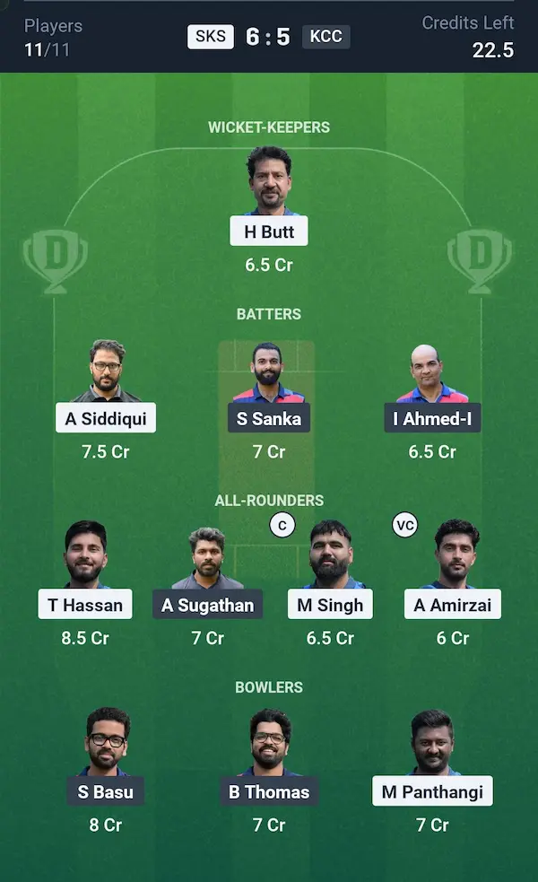 SKS vs KCC Dream11 Prediction, Player Stats ECS T10 Germany, 2025 Match 7th