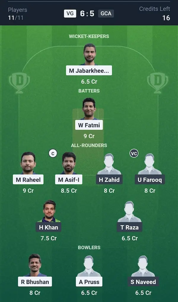 VG vs GCA Dream11 Prediction, Player Stats ECS T10 Germany, 2025 Match 10th