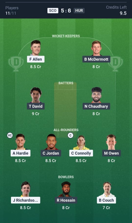 SCO vs HUR Dream11 Prediction Today Match 12, Player Stats, Playing XI ...