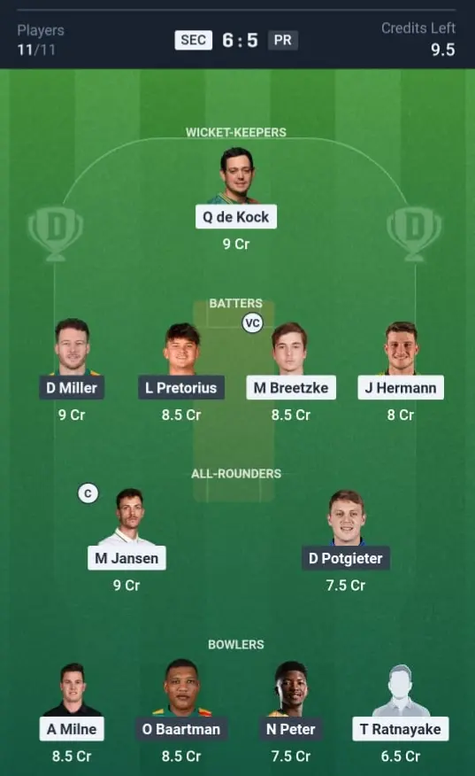 SEC vs PR Dream11 Prediction Today Match 7, Player Stats, Playing XI ...