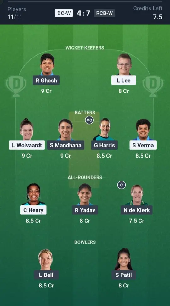 DC W VS RCB W Dream11 Prediction Today Match 11, Player Stats, Playing ...