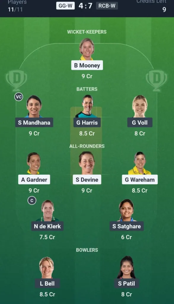 GG W vs RCB W Dream11 Prediction Today Match 12, Player Stats, Playing ...