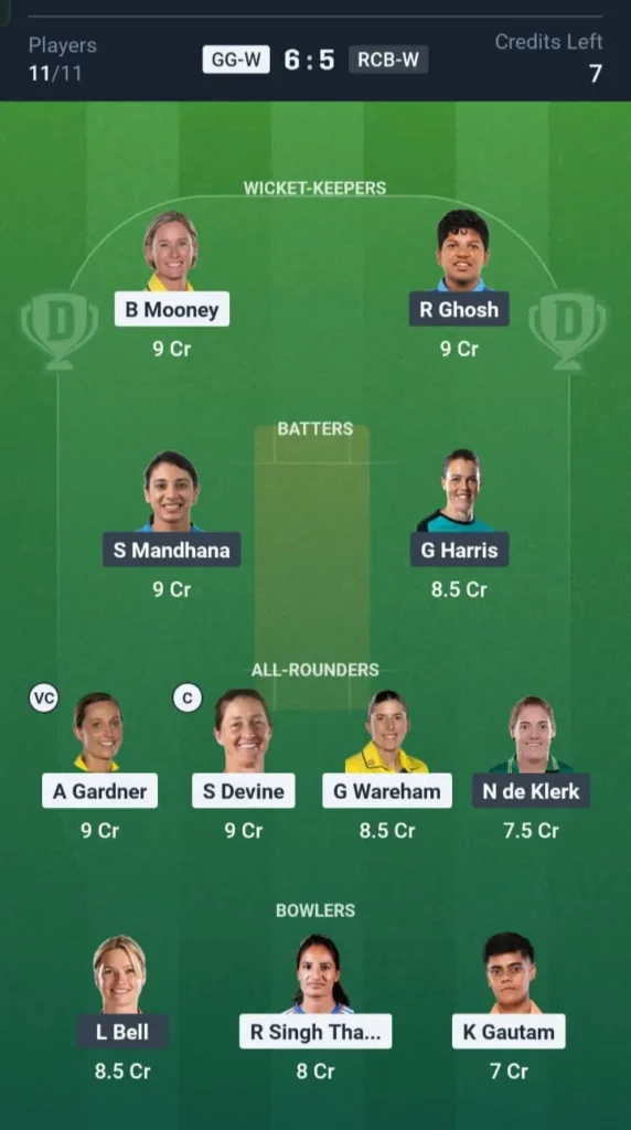 GG W vs RCB W Dream11 Prediction Today Match 12, Player Stats, Playing ...