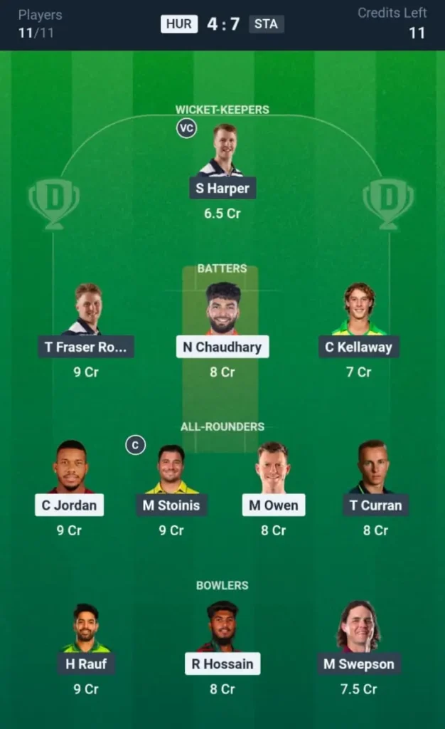 HUR vs STA Dream11 Prediction Today Match Knockout, Player Stats ...