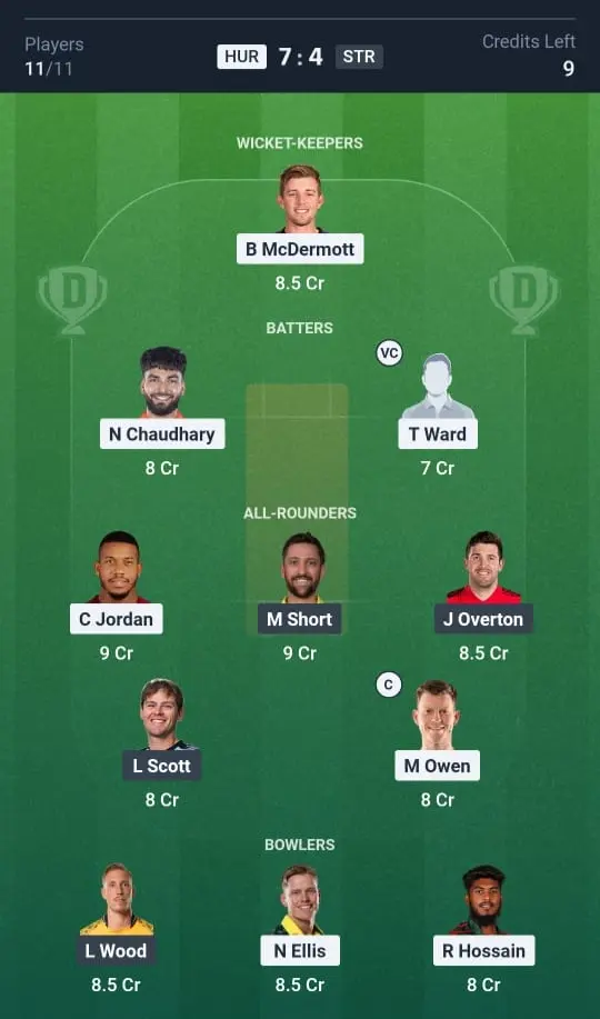 HUR vs STR Dream11 Prediction Today Match 28, Player Stats, Playing XI ...