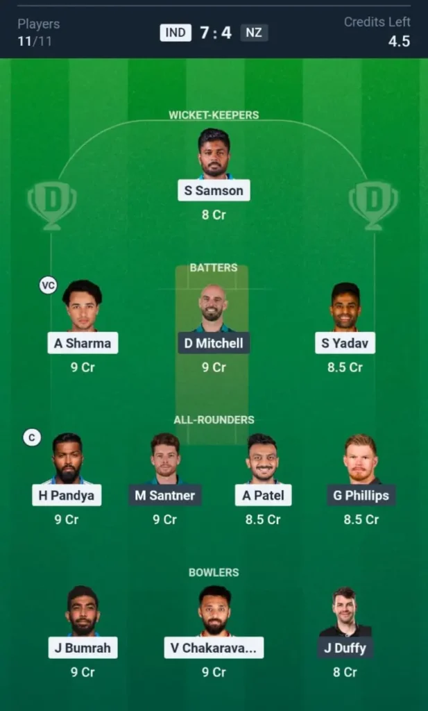 IND vs NZ Dream11 Prediction Today Match 1st T20I, Player Stats ...