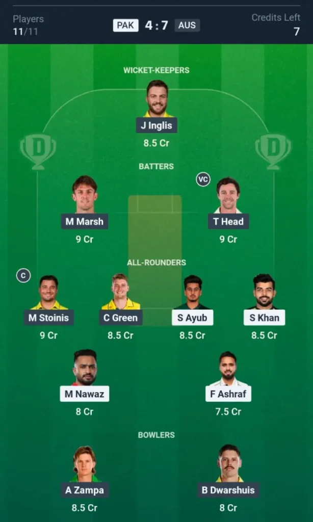 PAK vs AUS 1st T20I Dream11 Prediction Today Match, Player Stats ...