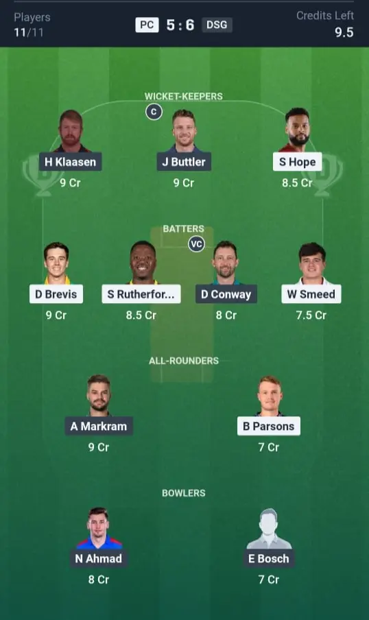 PC vs DSG Dream11 Prediction Today Match 12, Player Stats, Playing XI ...