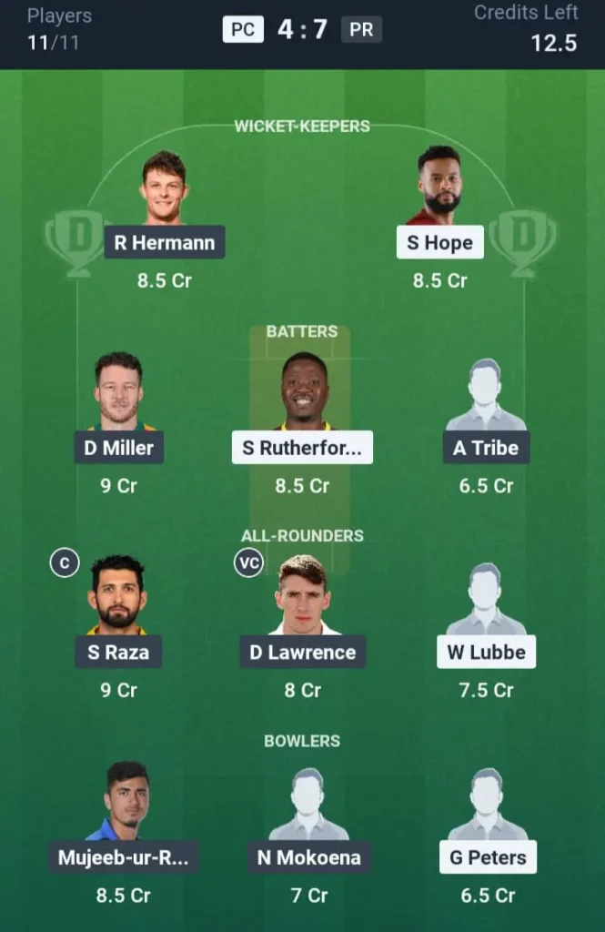 PC vs PR Dream11 Prediction Today Match 25, Player Stats, Playing XI ...