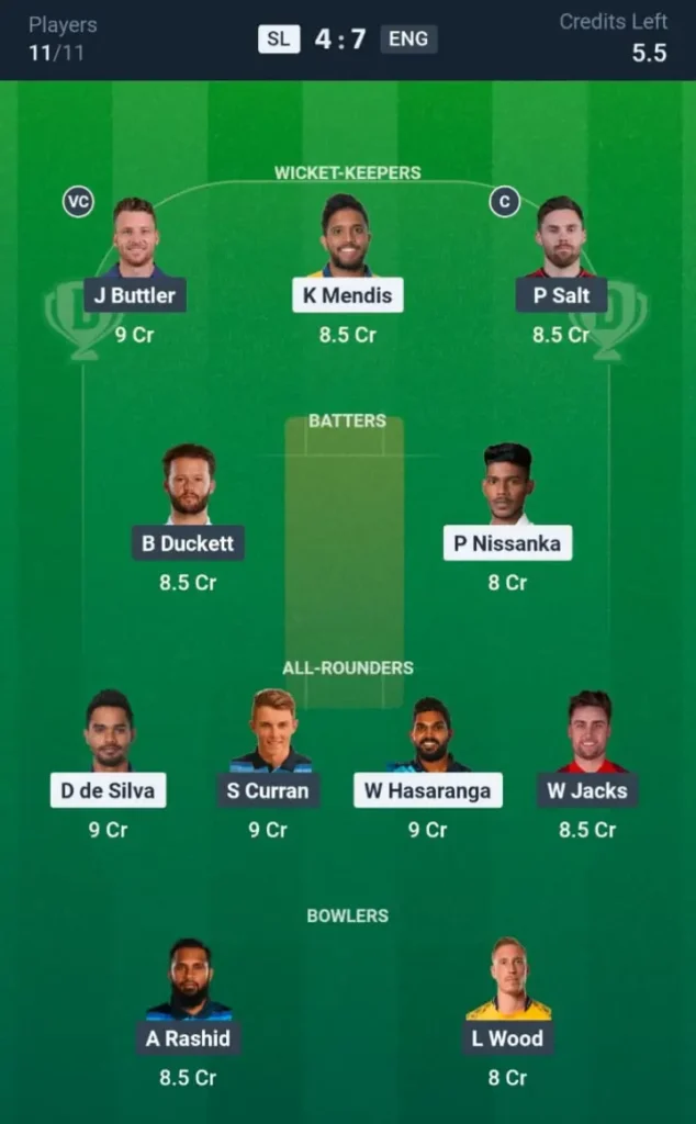 SL vs ENG Dream11 Prediction Today Match 1st T20I, Player Stats ...